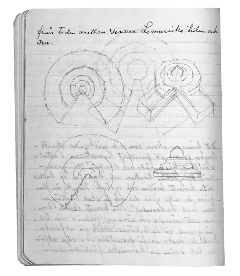 A QUEER WOMAN PIONEERS ABSTRACTION: HILMA AF KLINT 80 YEARS AFTER HER ...